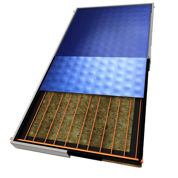 Ηλιακοί Επιλεκτικοί Συλλέκτες THERMOSOLAR – Είδη θέρμανσης ψύξης ...